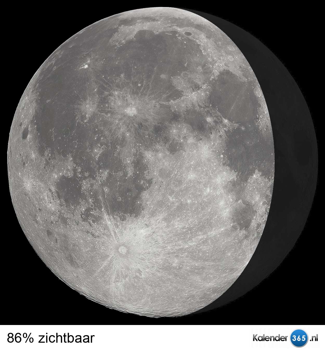 Actuele maanstand 2026